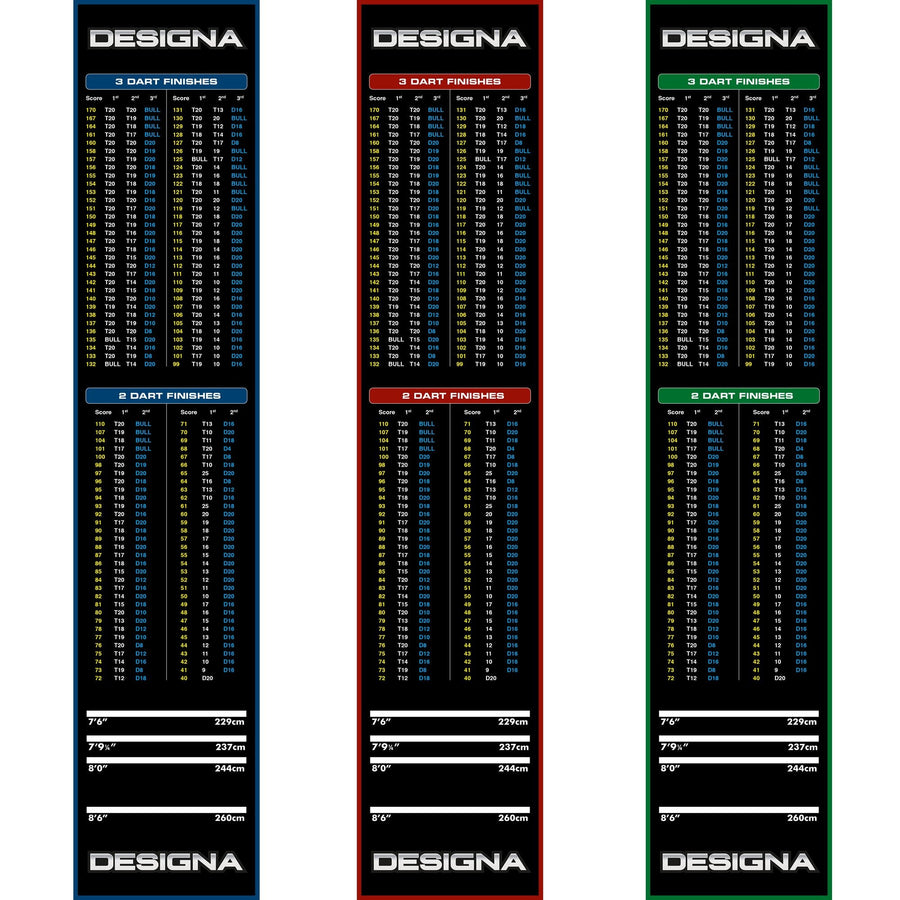 Darts Mats | Darts Oche & Mats | Darts Corner
