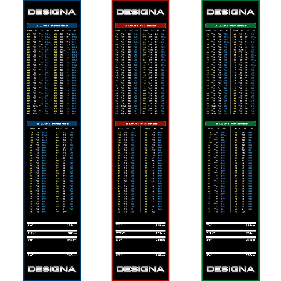 Darts Mats | Darts Oche & Mats | Darts Corner