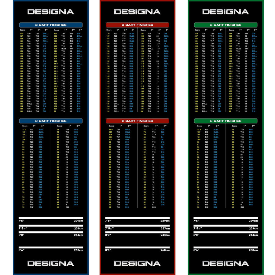 Darts Mats | Darts Oche & Mats | Darts Corner